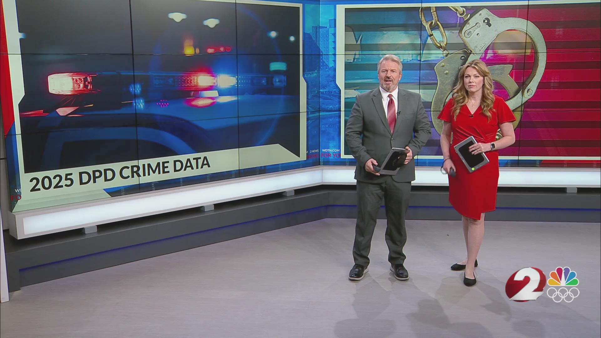 Dayton Police Release 2025 Violent Crime Stats