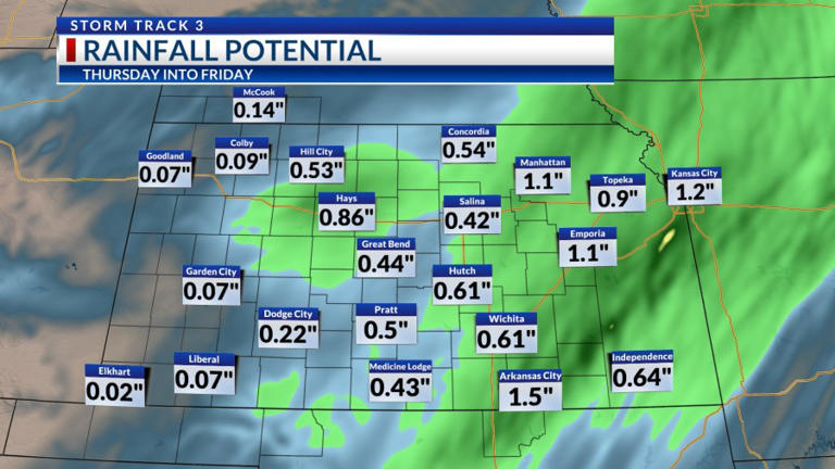 Storm Track 3 forecast: Tracking rain and storms first followed by snow