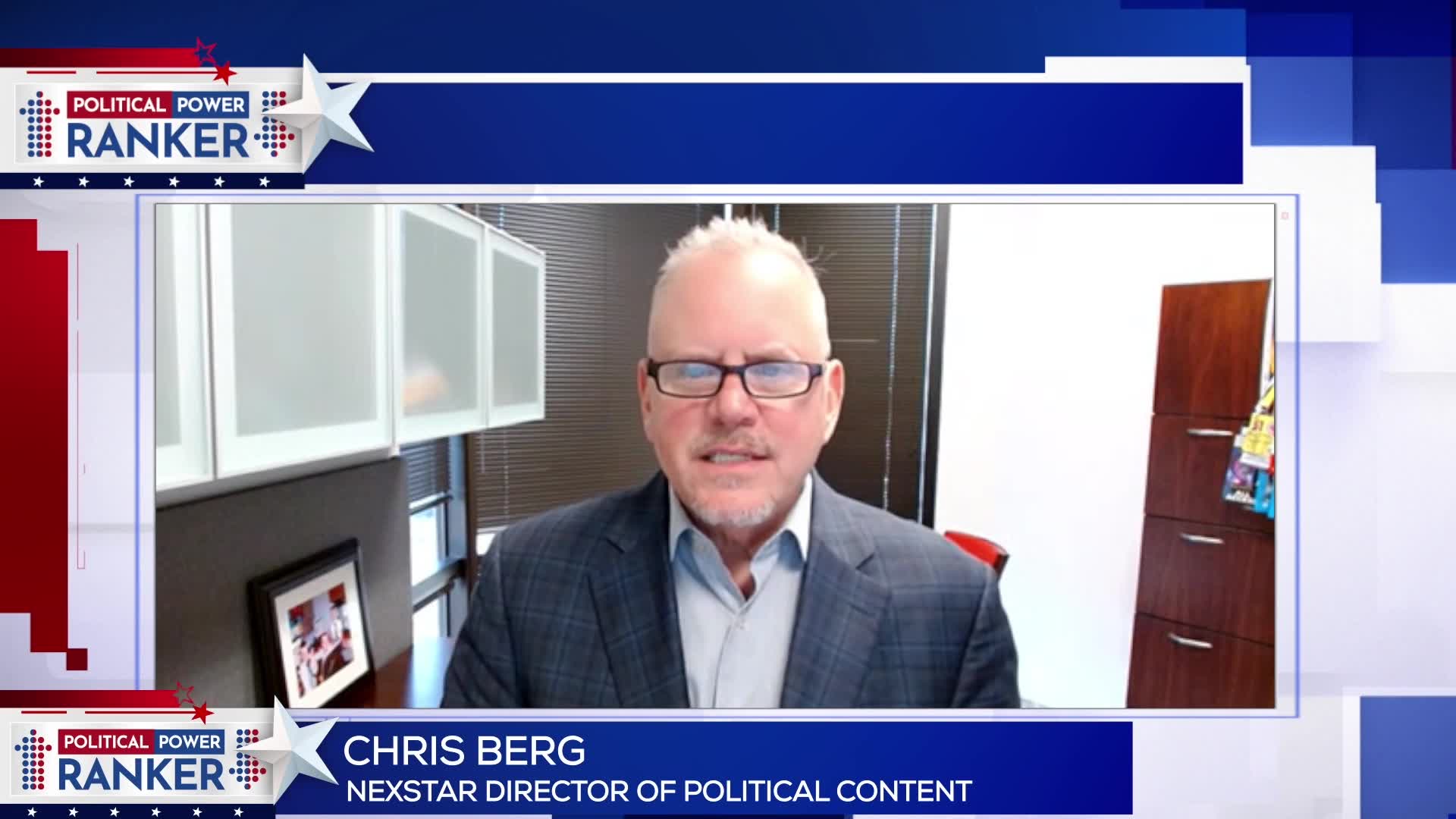 Political power ranker | Illinois 2026 poll