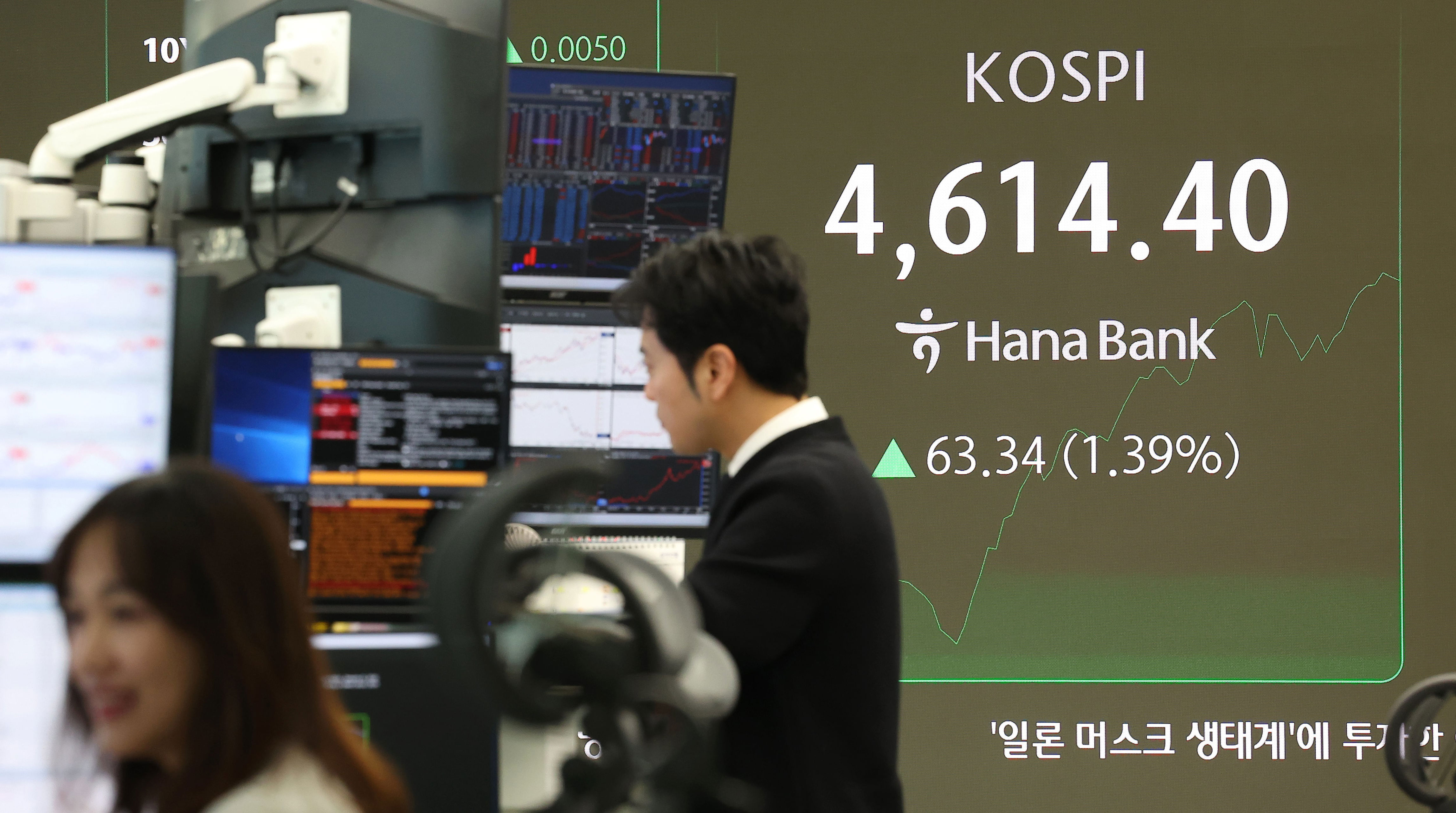 Korean households' asset-liability ratio hits record
