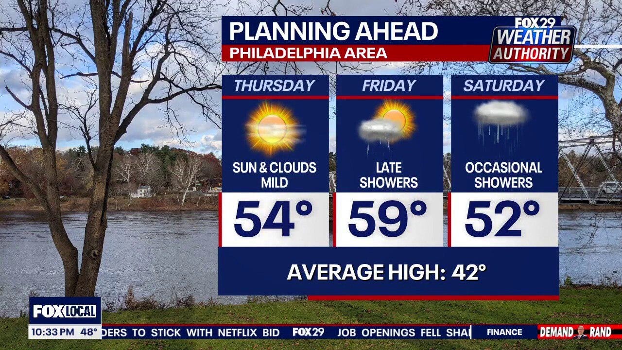 Weather Authority: Wednesday night forecast