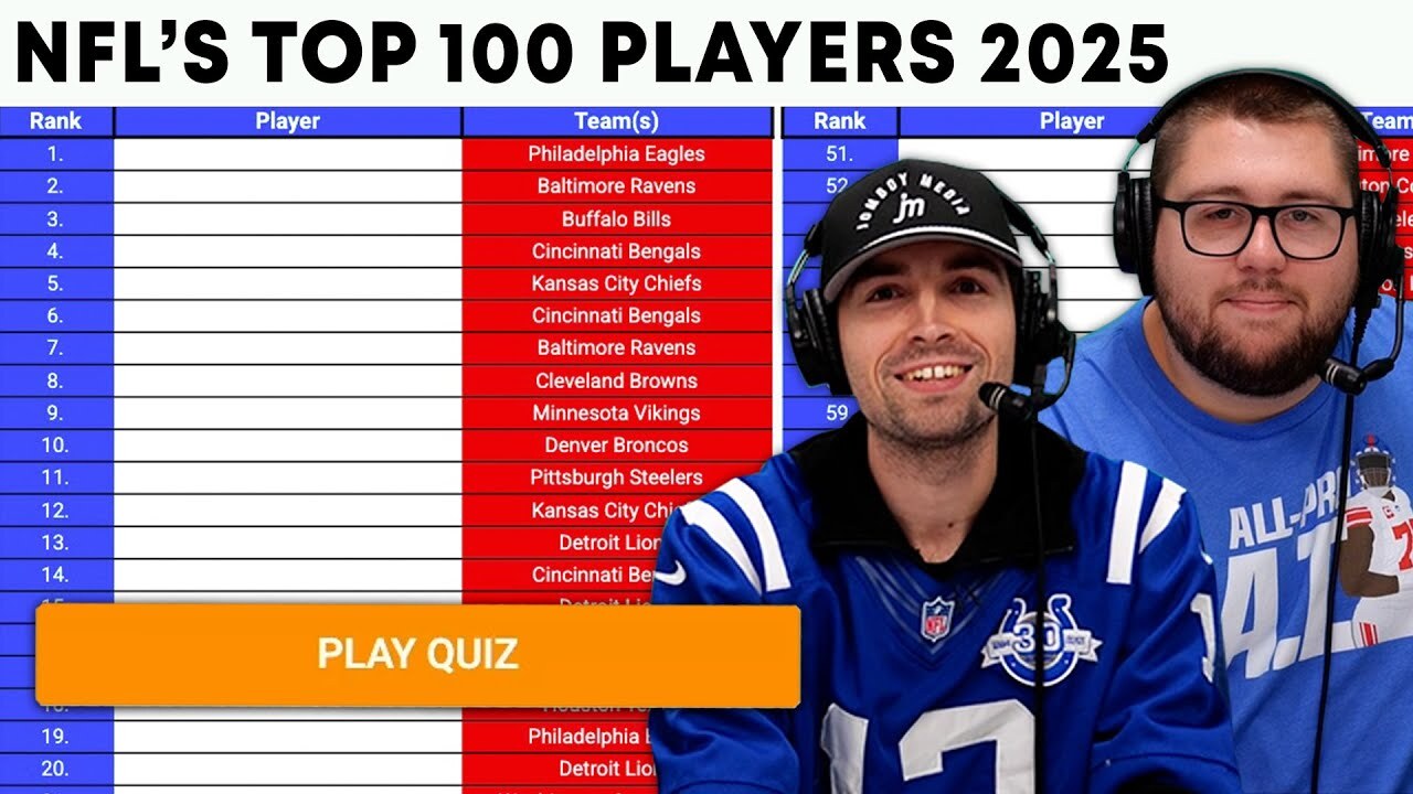 Can we name every player on the NFL's Top 100 players of 2025 list (NFL ...