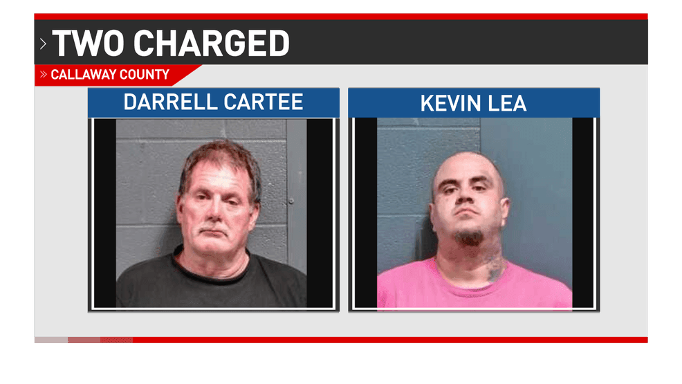 Two men charged after officers found 40 grams of meth in Callaway ...