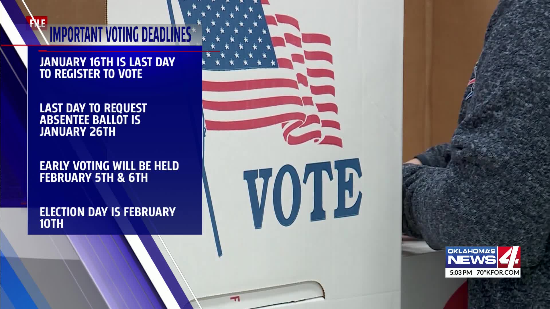 Important voting deadlines