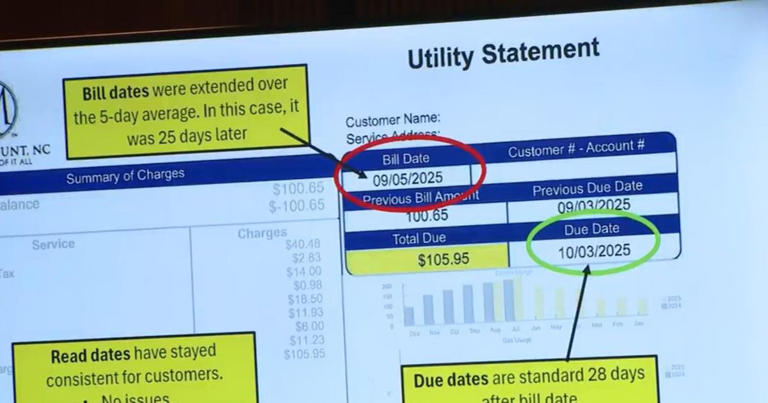 Rocky Mount officials hold special meeting to address ongoing billing ...