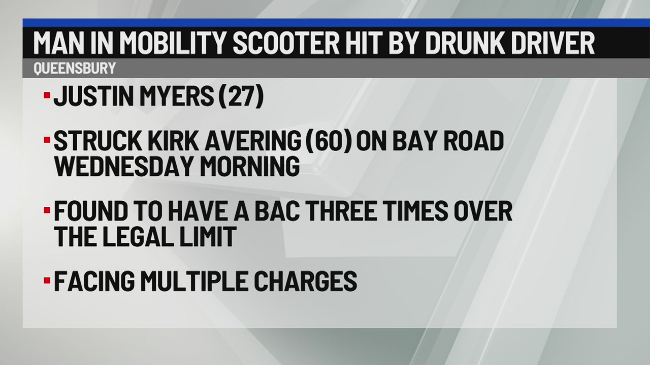 Man in mobility scooter hit by drunk driver in Queensbury