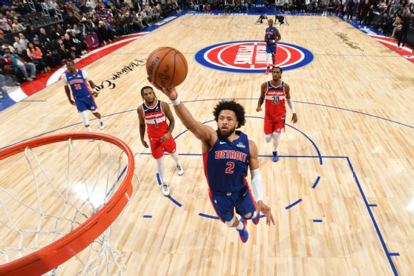 Pistons' Cade Cunningham out against Bulls with wrist contusion