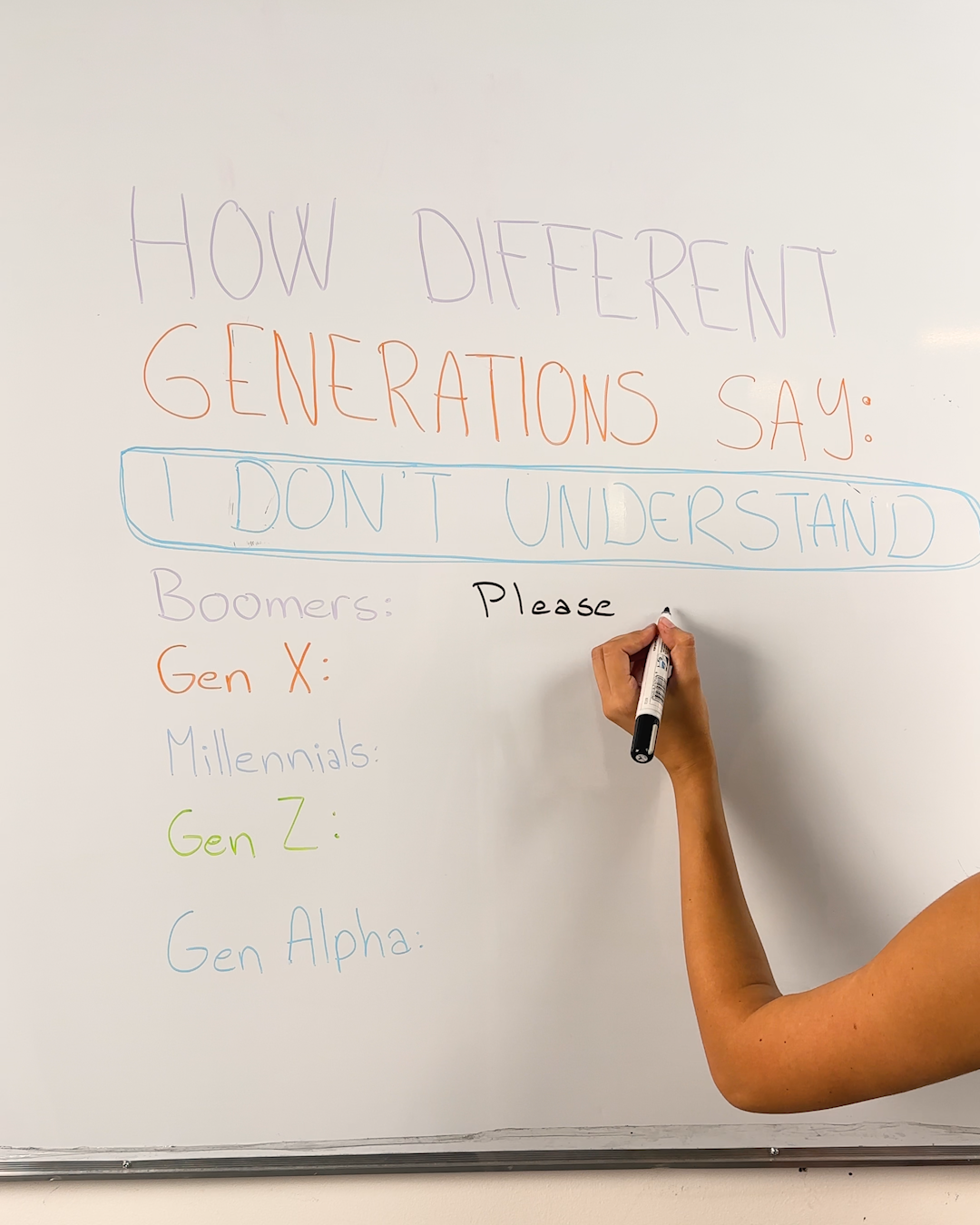 How confusion sounds at every era