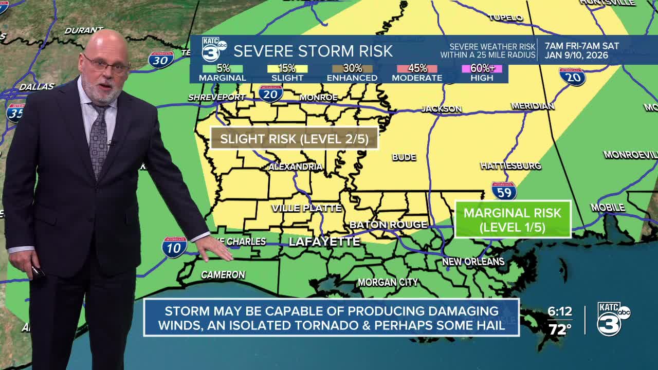 KATC weather forecast 6pm 01-07-26
