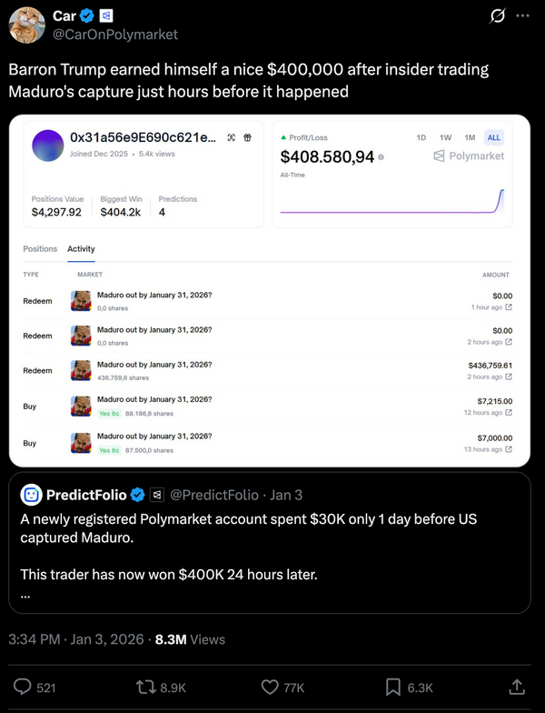 Why unverified claim Barron Trump made $400K from insider trading on ...