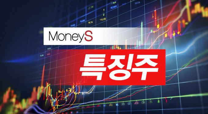 [특징주] 현대위아, 52주 신고가… CES서 미래 열관리 시스템 공개