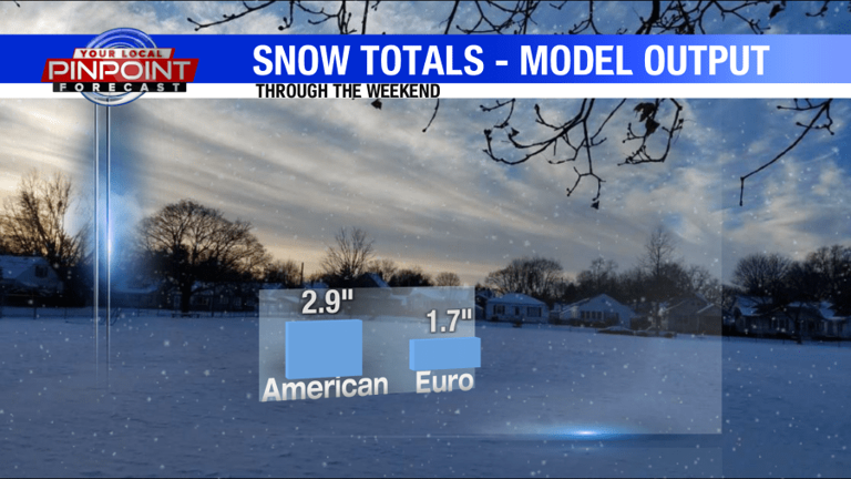 Accumulating snow looking more and more likely in Quad Cities on Saturday