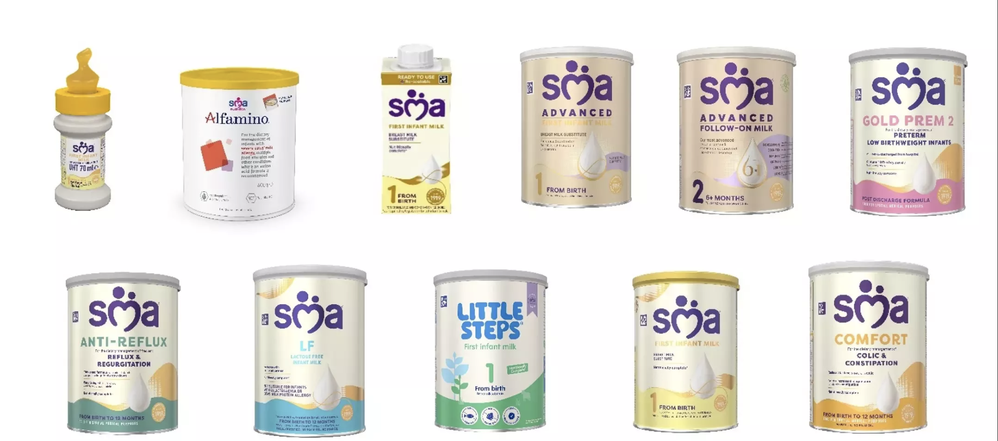 Is your baby affected? Nestlé issues recall on SMA infant formula