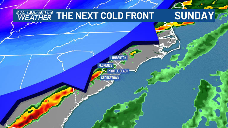 First alert: Near record warmth ahead of the next strong cold front