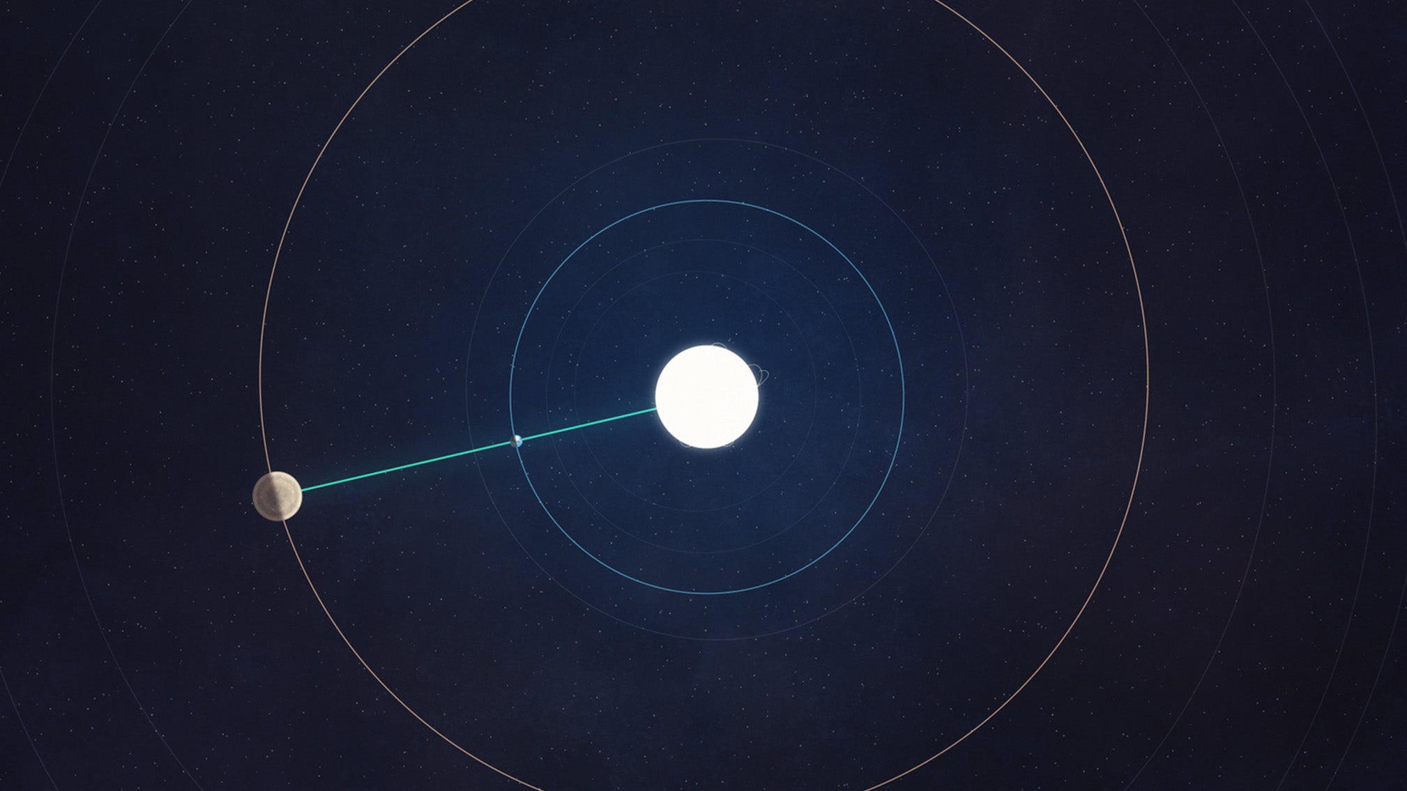 Jupiter reaches opposition this weekend; here's when to see the giant ...