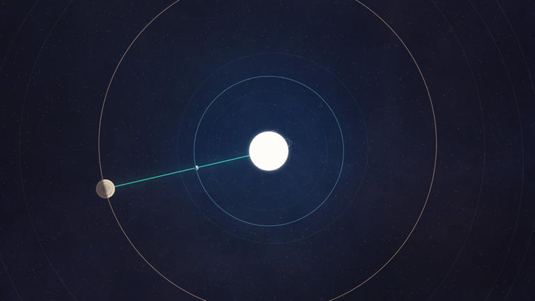 Jupiter reaches opposition this weekend; here's when to see the giant ...