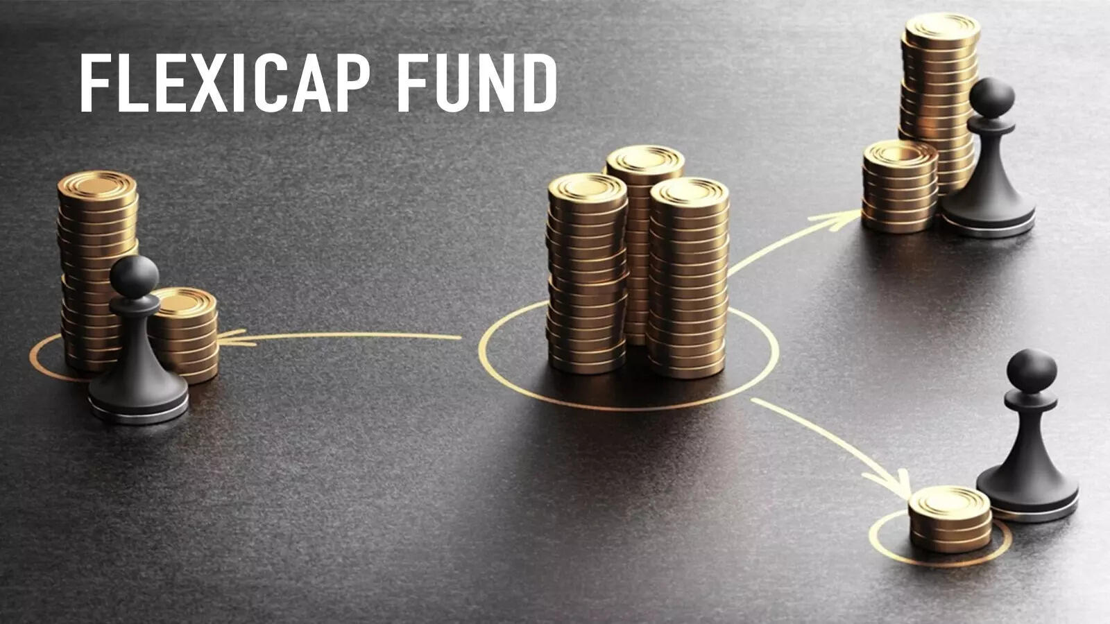 Helios Flexi Cap Fund exits IndiGo, Urban Company; hikes stakes in ...