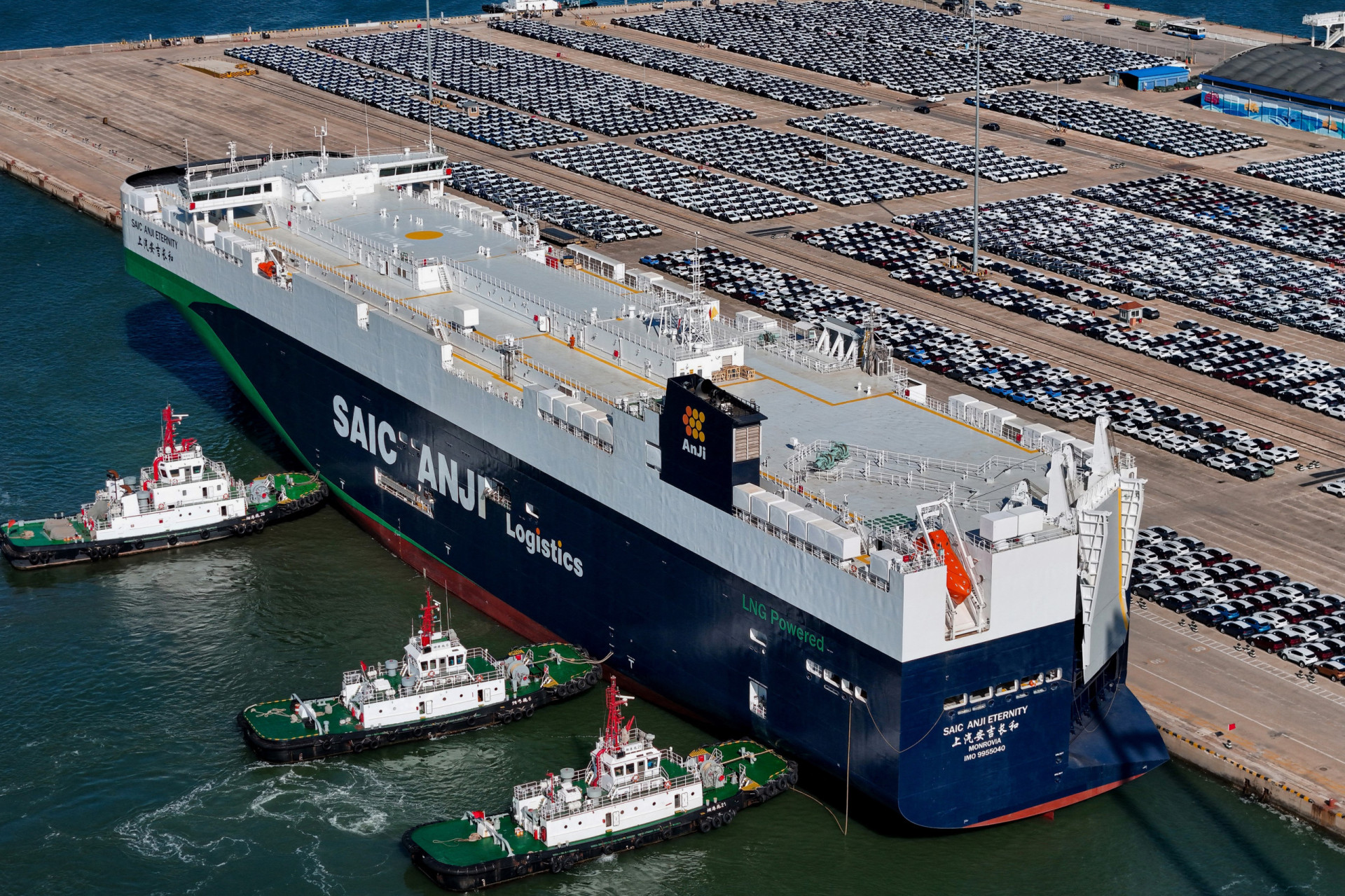 Countries with the most foreign exchange reserves