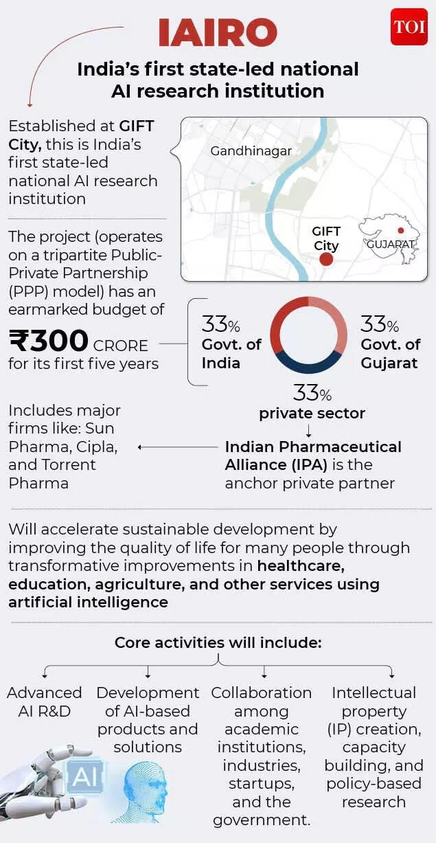 AI, IT and yes, booze too: Gujarat’s big GIFT City push