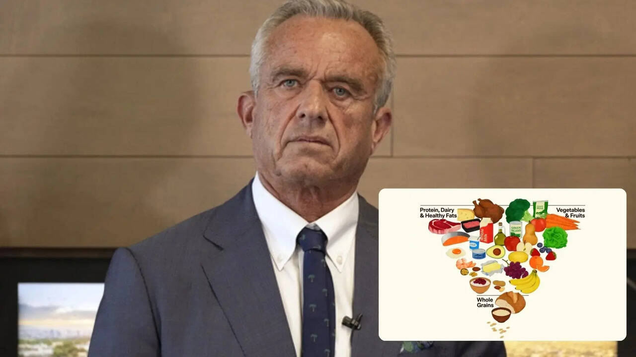 RFK Jr.’s new food pyramid vs old food pyramid: Know what all has ...