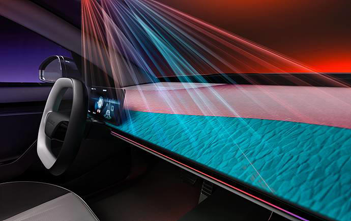The next big car display isn’t a screen—it’s the entire cabin
