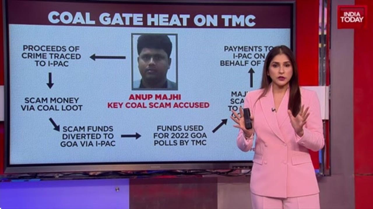 ED claims coal scam 'loot money' diverted to IPAC for TMC's Goa polls ...