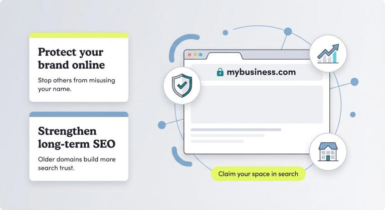 What is domain registration and how to do it?