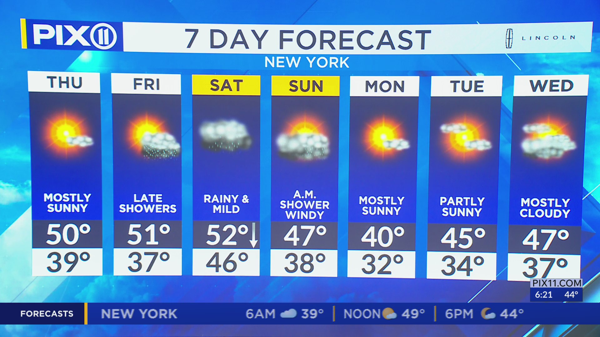 Storm systems to bring unsettled weather to New York and New Jersey