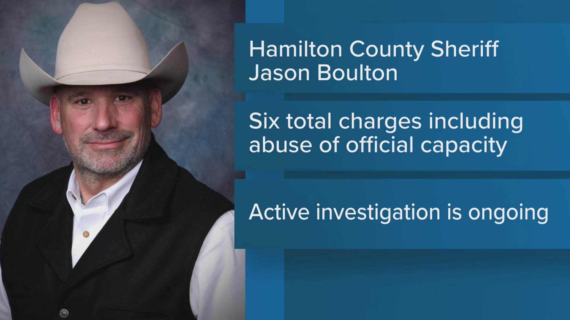 Hamilton County sheriff arrested, faces 7 criminal charges