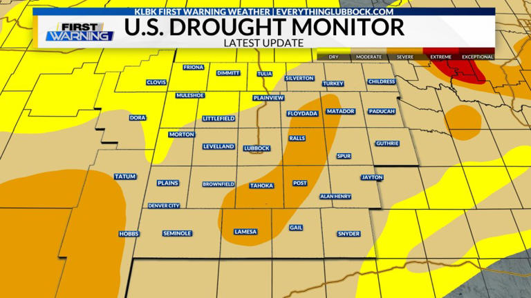 KLBK Wednesday AM weather update (1/14/26)