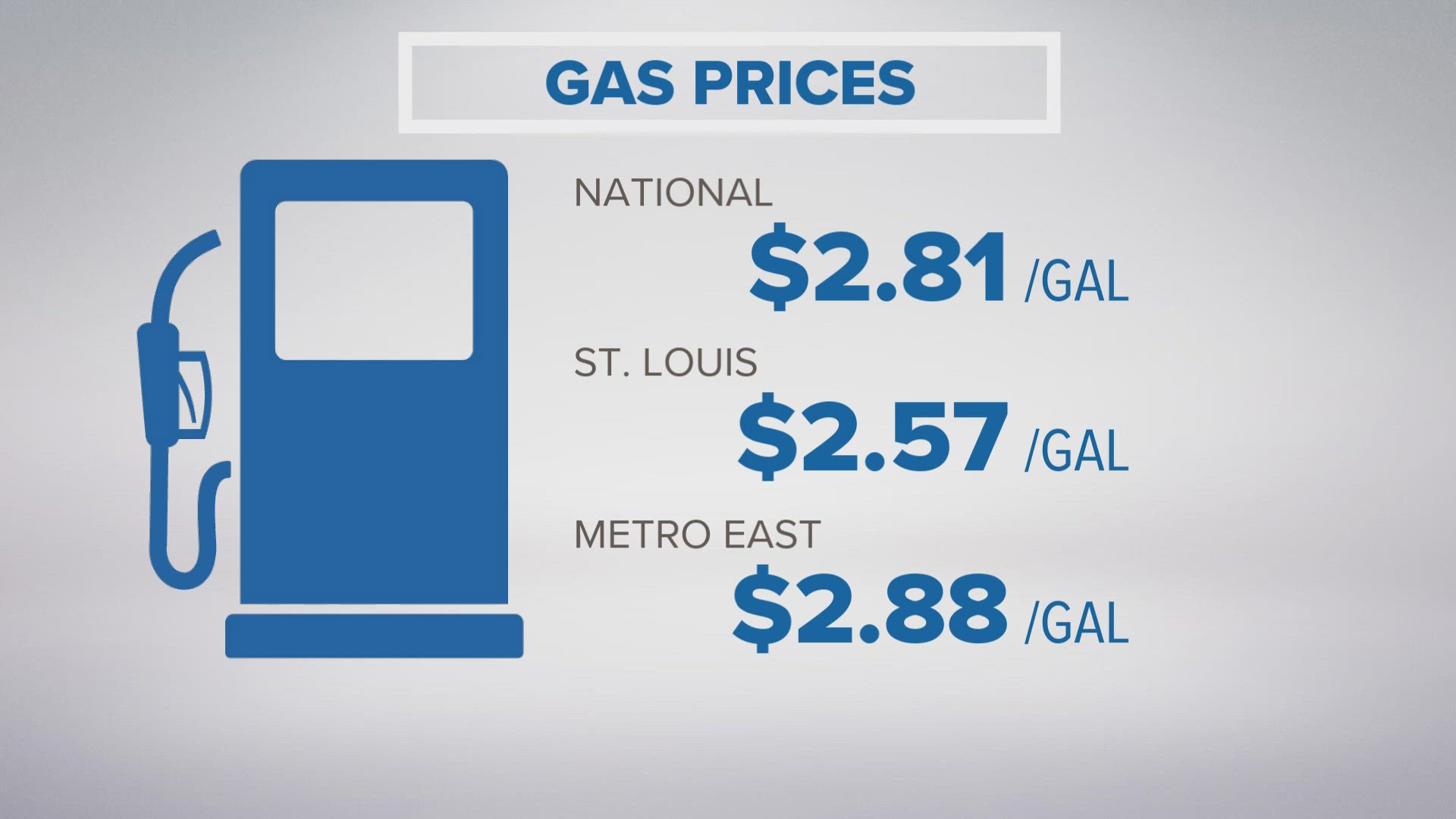 Oil prices falling in response to President Trump's announcement