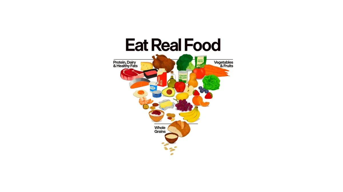 Armando Monteros, nutricionista, sobre la nueva pirámide alimentaria de ...