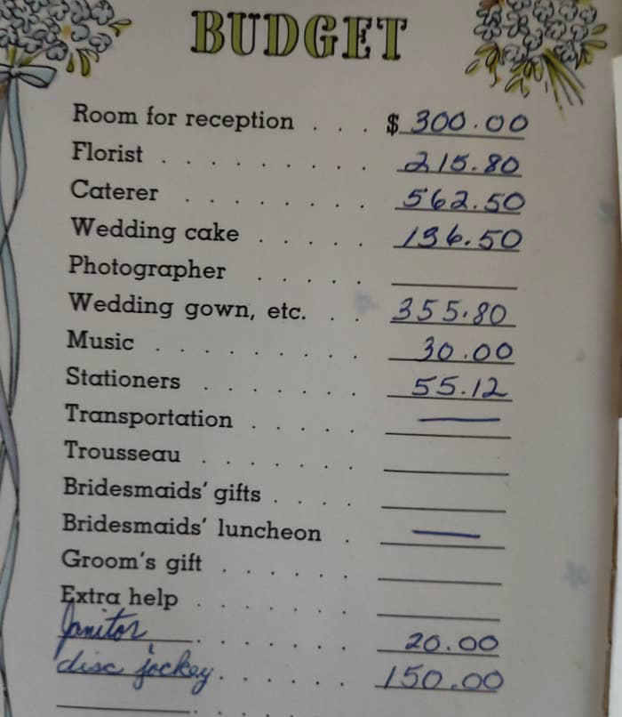 21 extremely rare, mind-blowing photos from the 1980s that show how ...