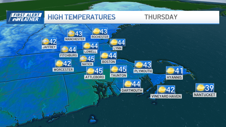 Sunshine, warmer temps today before rain returns later Friday