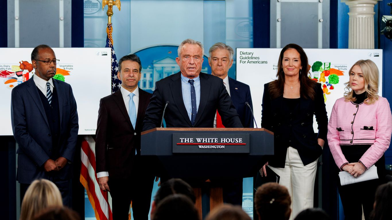 Kennedy's nutrition guidelines raise questions