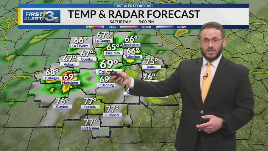 Foggy start again, spring-like finish; changes coming this weekend