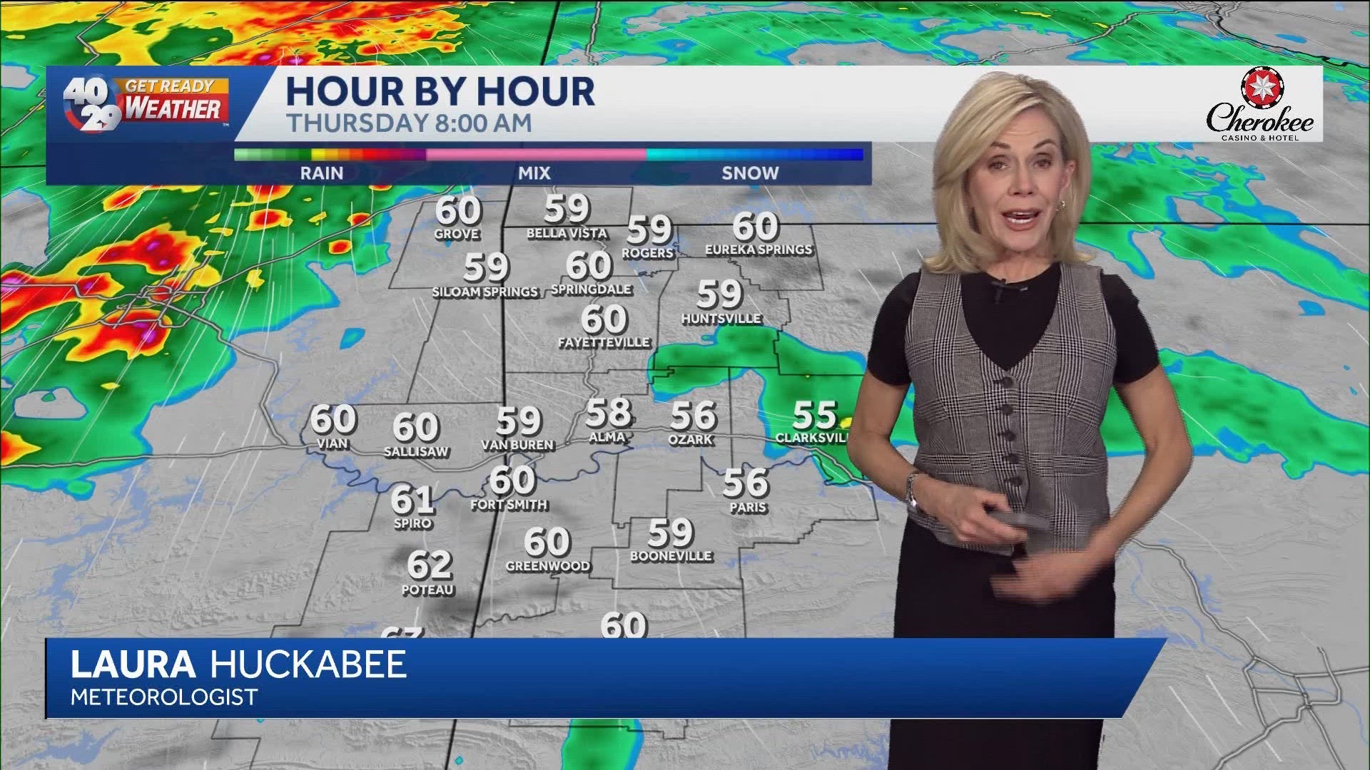 Thursday showers and storms