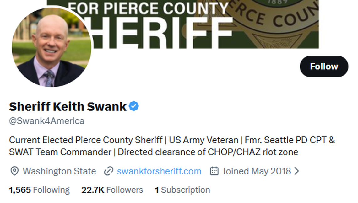 Does Sheriff Keith Swank spend too long on 'X'? Our analysis says not ...