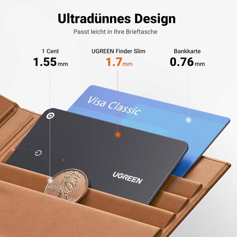 Bluetooth-Tracker als Karte für die Geldbörse unter 18 Euro