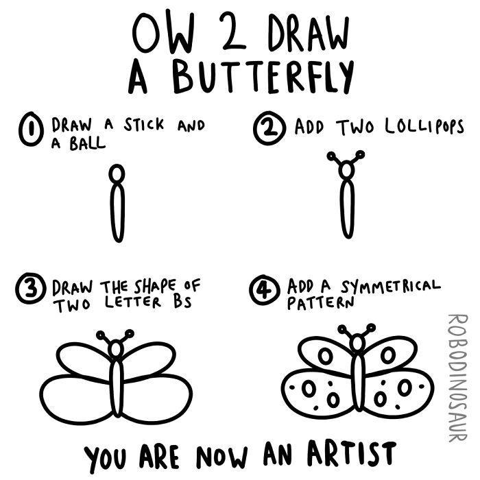 4 clear, simple, and creative steps to drawing absolutely anything