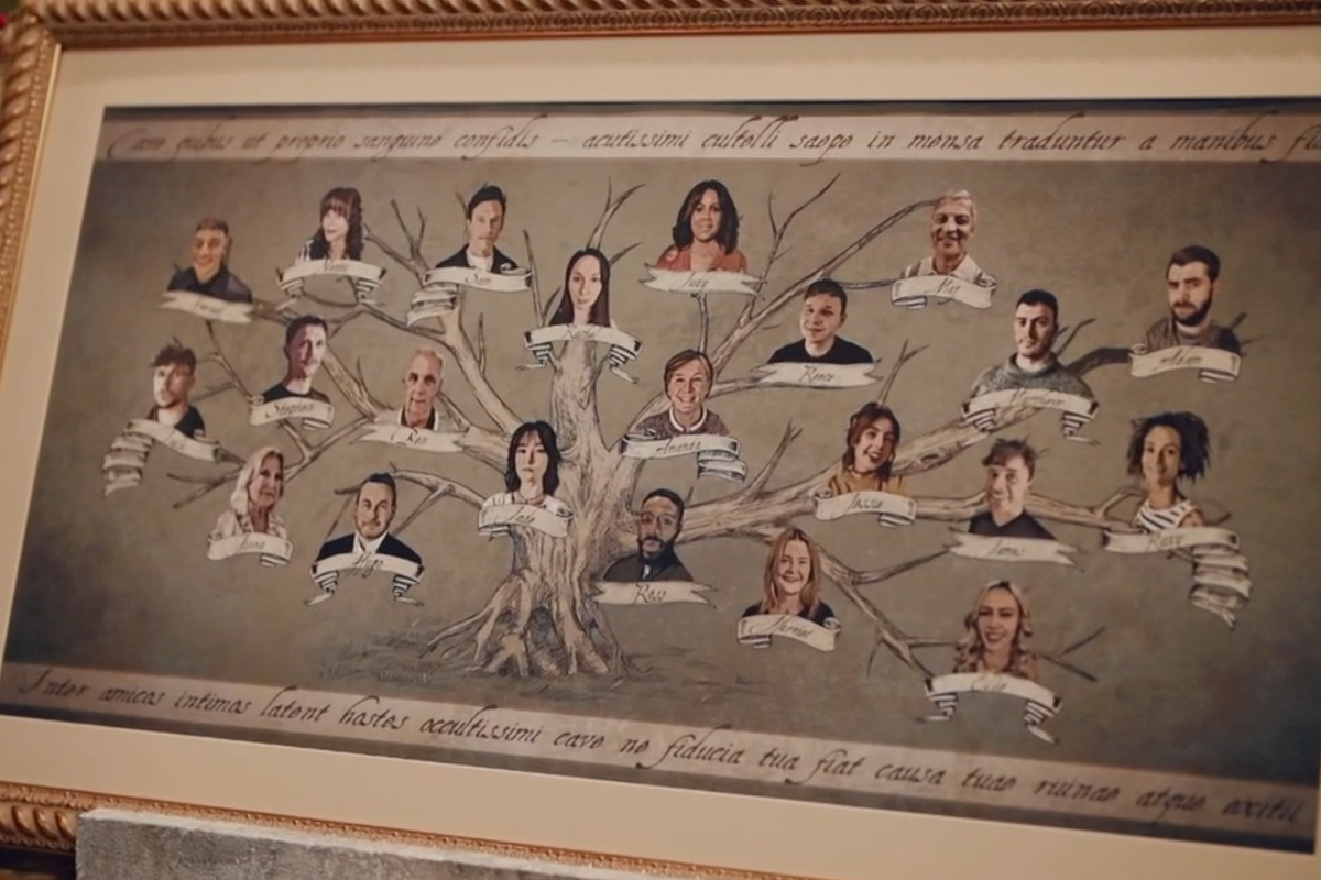 All the theories about secret links between The Traitors players