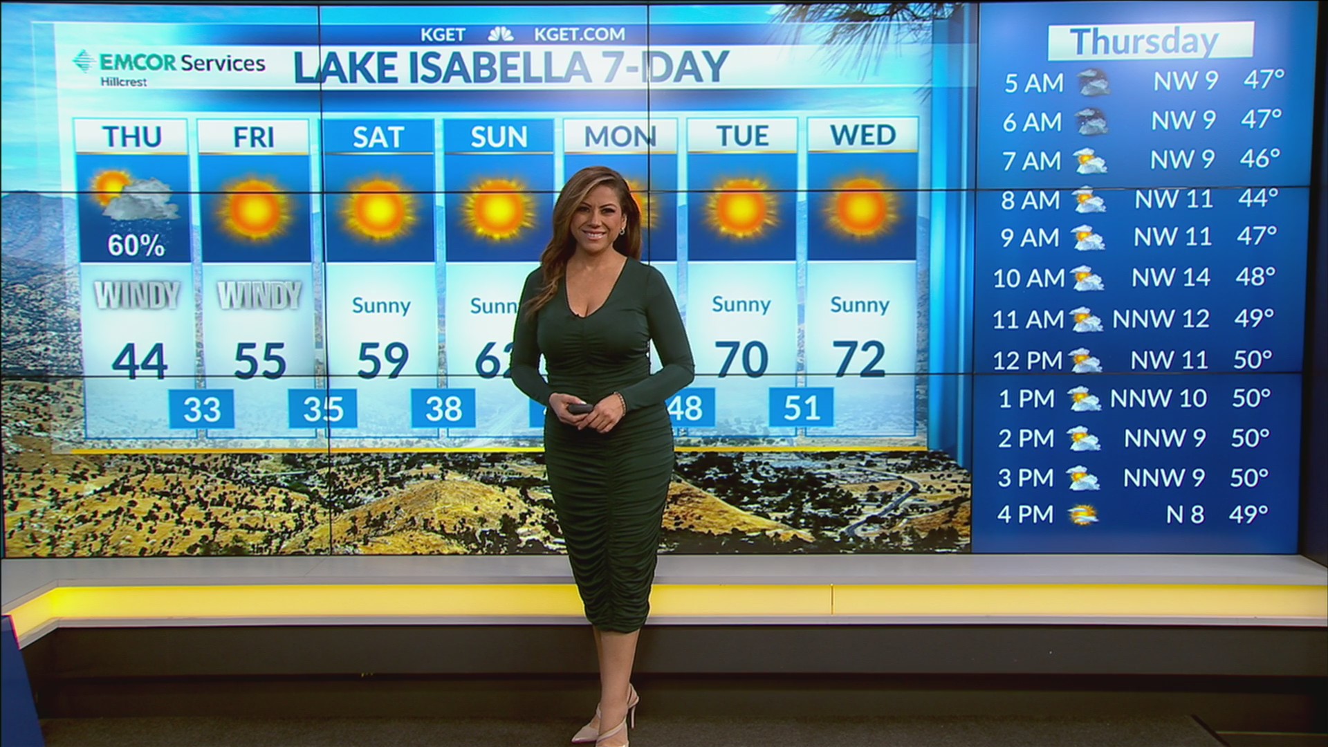 Pinpoint weather forecast: Jan. 8, 2026