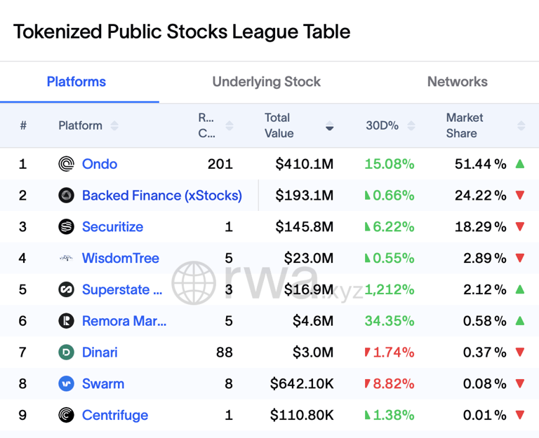 Coincheck to acquire digital asset manager 3iQ in $112M stock deal