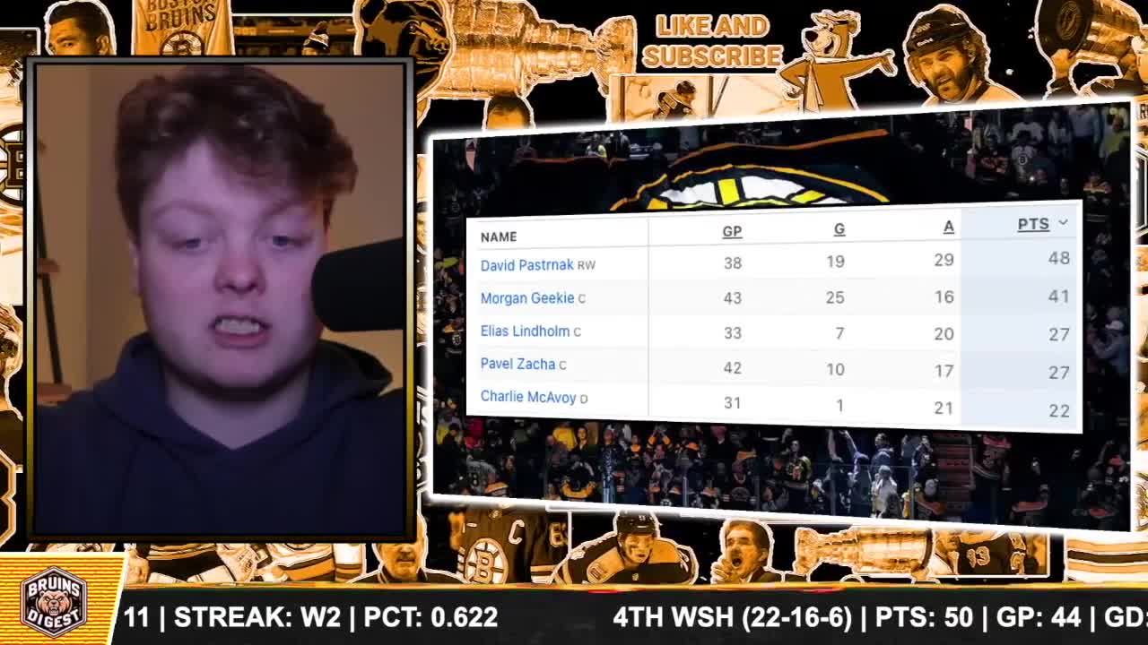 Bruins make shocking move...