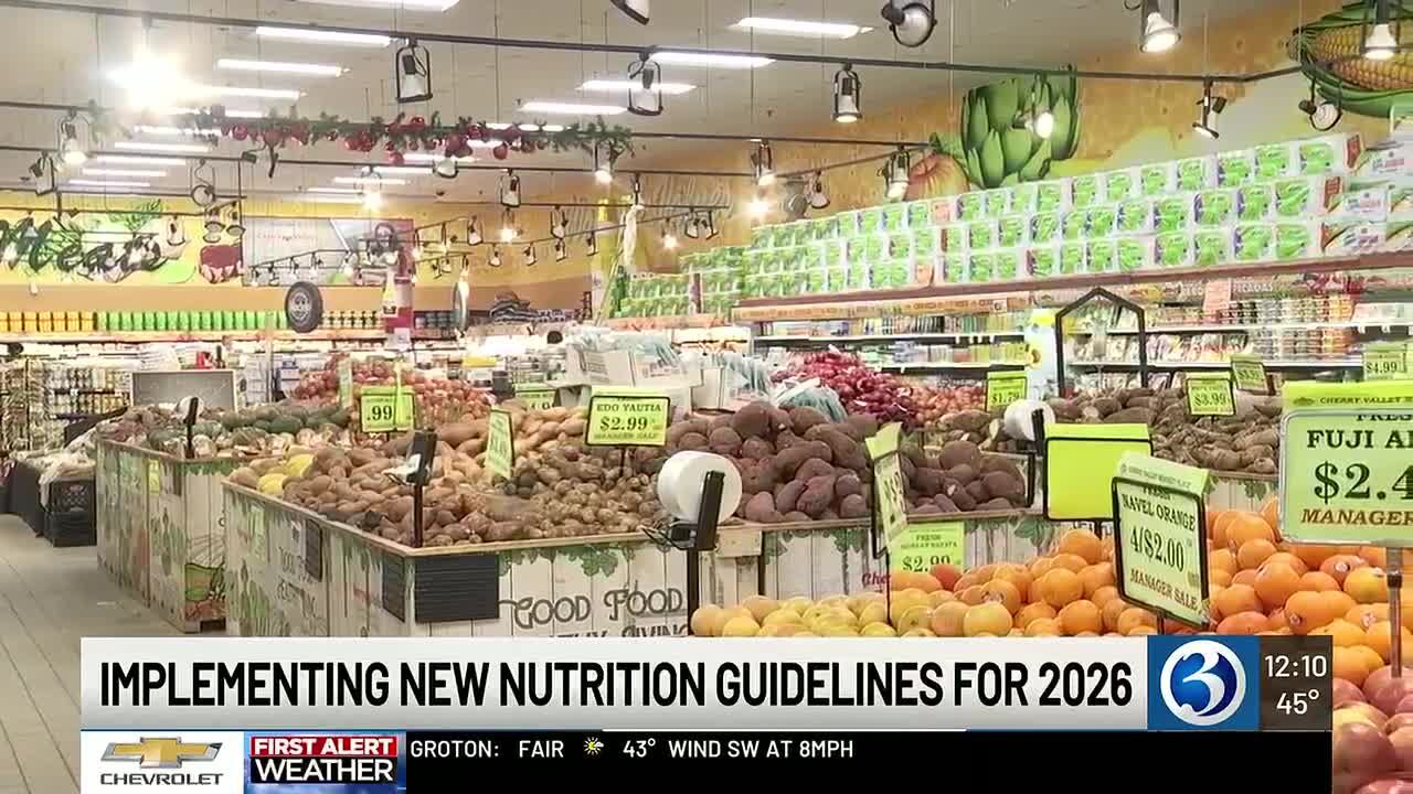 US Health Department releases new inverted food pyramid with updated ...