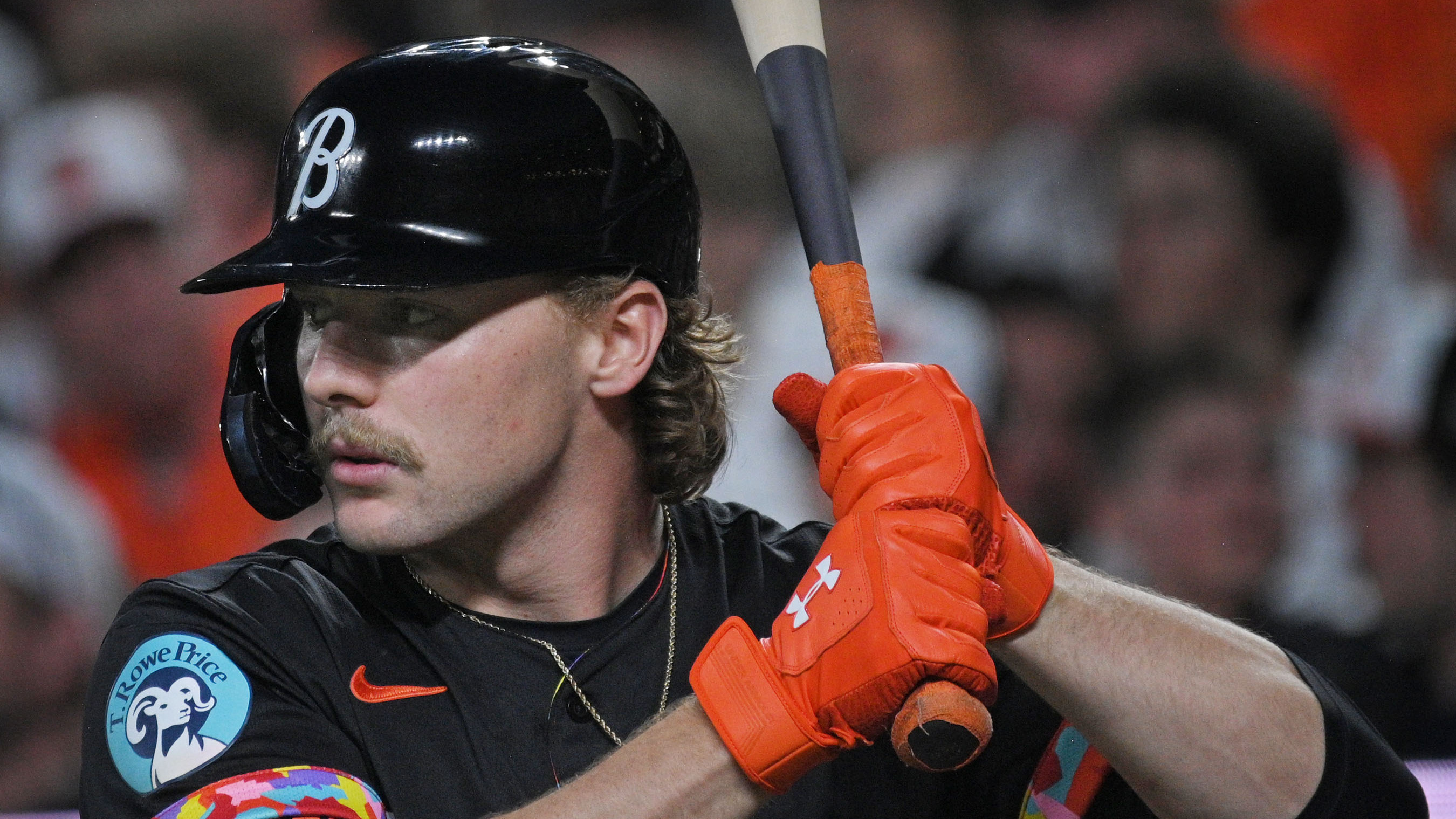 Orioles arbitration tracker: Henderson gets record amount, Mountcastle ...