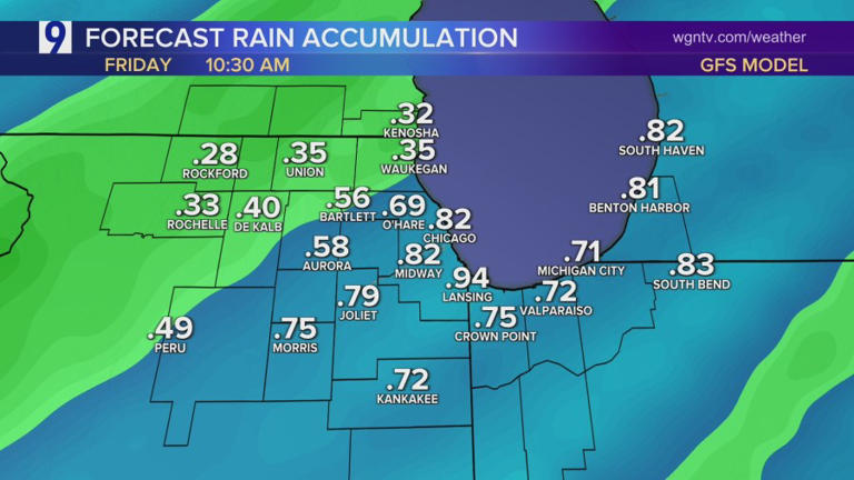 Tonight: Showers with scattered thunderstorms