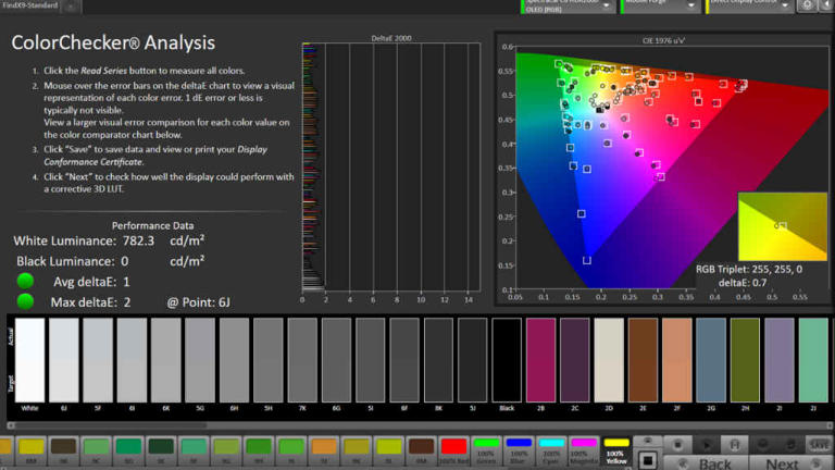 Oppo Find X9 review: The flagship that chooses balance over excess
