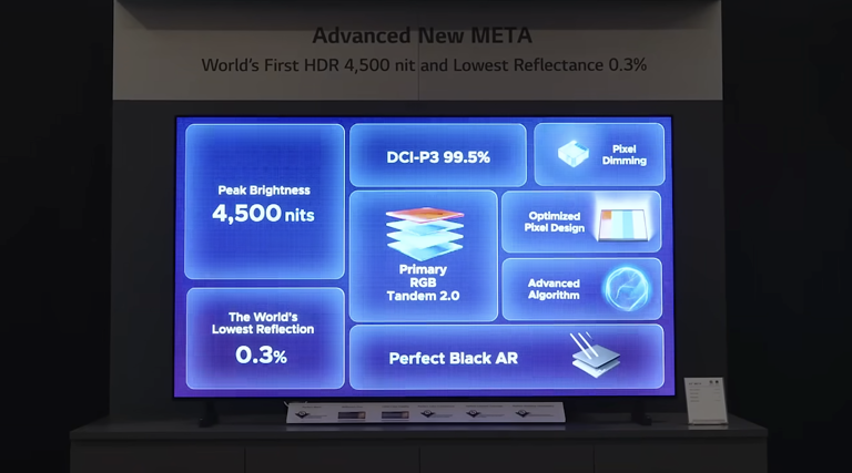 Why LG and Samsung's super-bright new 4,500 nit OLED panels for TVs ...