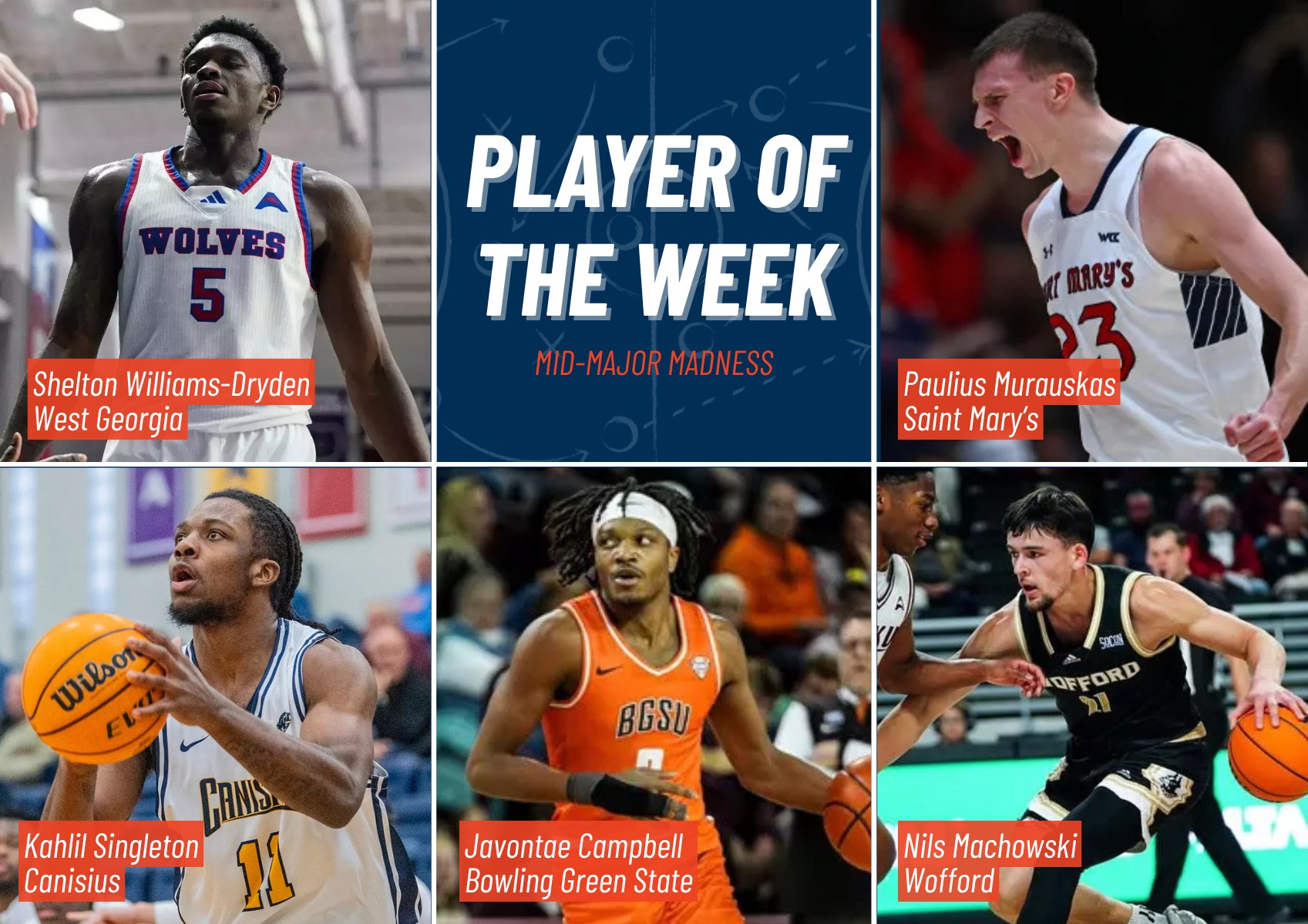 Mid-Major Madness men’s player of the week voting: Dec. 29 – Jan. 4